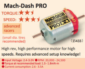 What is the performance of a Tamiya Mini 4WD Mach-Dash PRO motor? (PRO ...